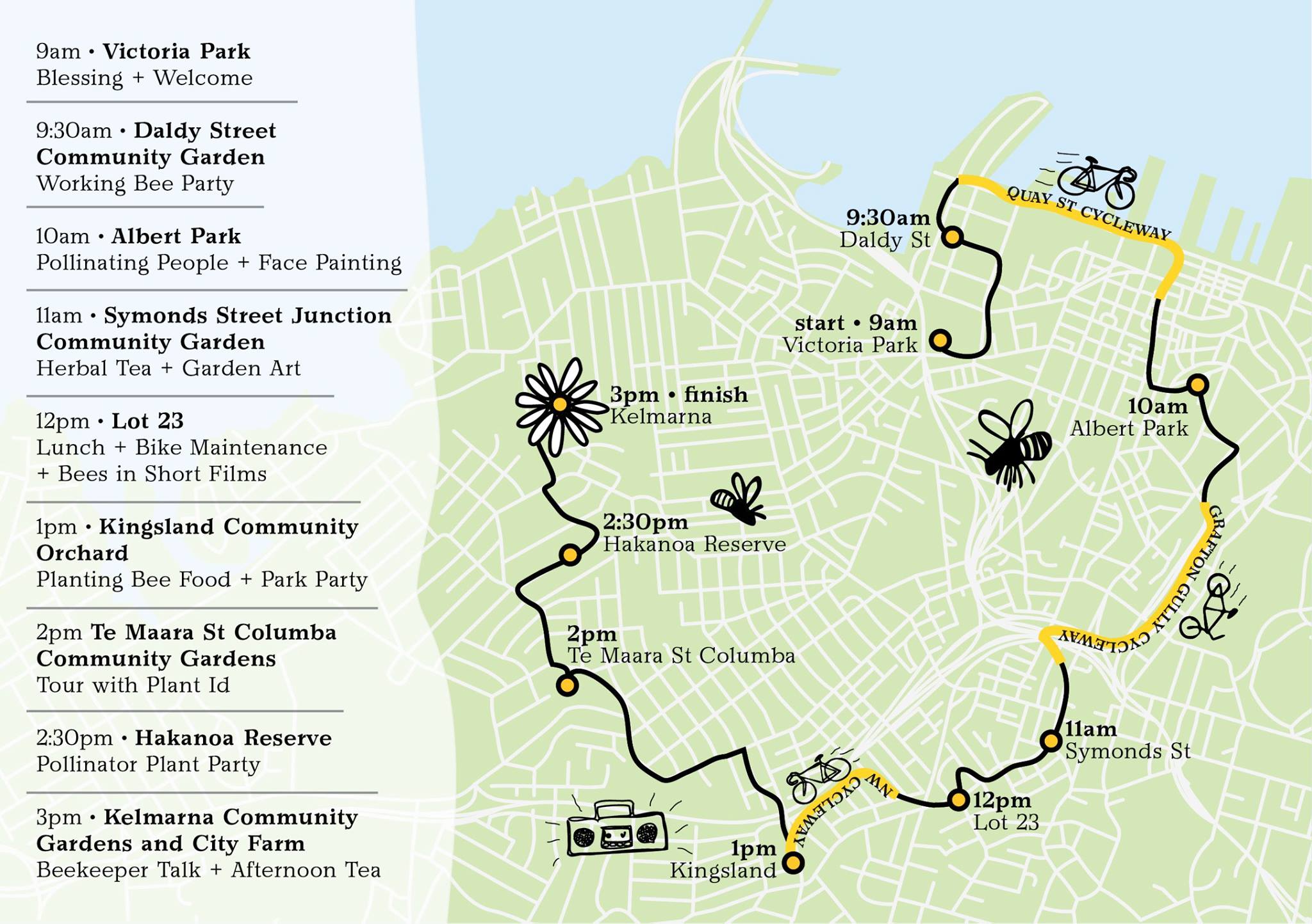 beeridemap - Bike Auckland