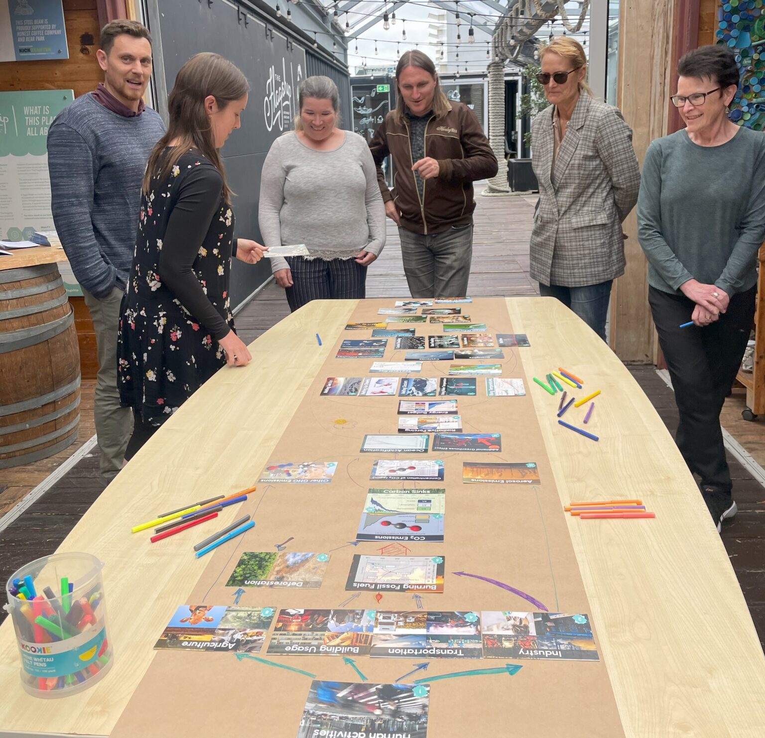 Game-changer: why we all need to play the Climate Fresk game - Bike ...